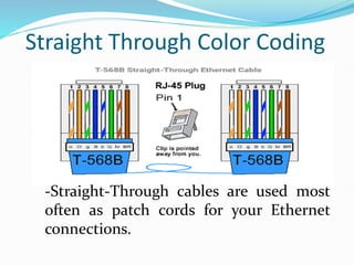TVL Information and Communication Technology Crimping Lecture.pptx