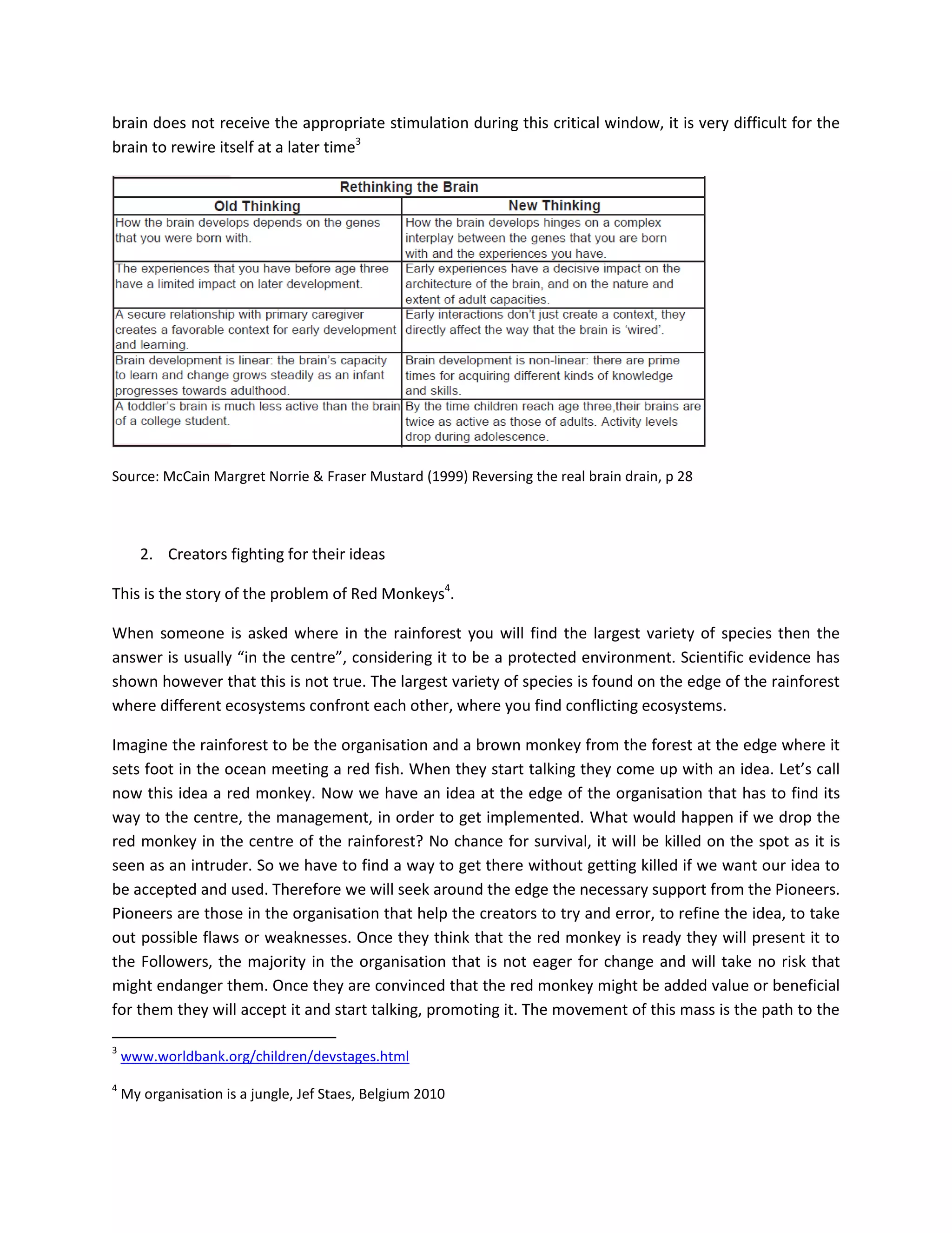 Creativity develops through a permissive environment | PDF