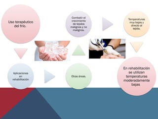 agente fisico fisioterapia Crioterapia.pptx