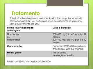 Criptococose pulmonar | PPTX