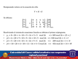 Algoritmos Criptográficos Clásicos. | PPT