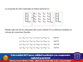 Algoritmos Criptográficos Clásicos. | PPT