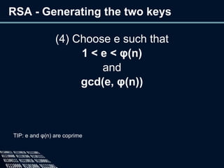 Introduction to Cryptography | PDF