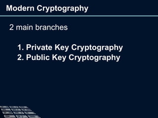 Introduction to Cryptography | PDF