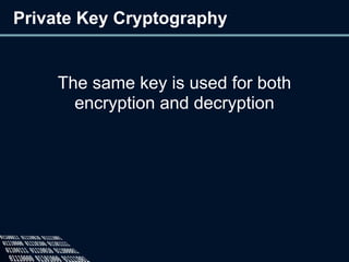 Introduction to Cryptography | PDF