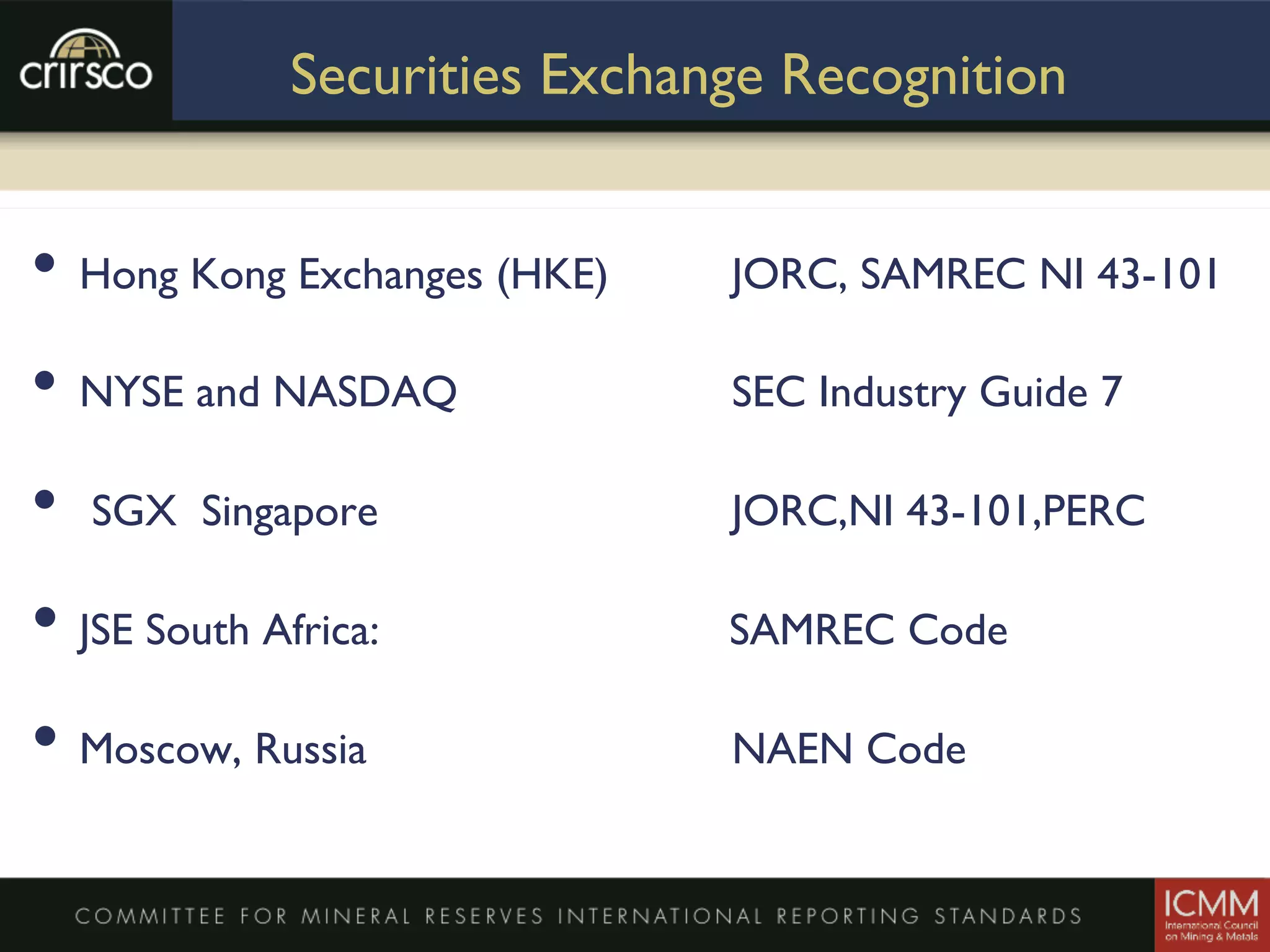 Presentation at: National Conference on Sustainable Mining and the ...