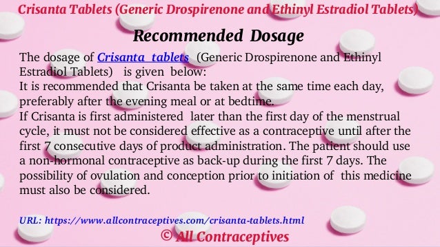 Crisanta Tablets (Generic Drospirenone and Ethinyl Estradiol Tablets) | PDF