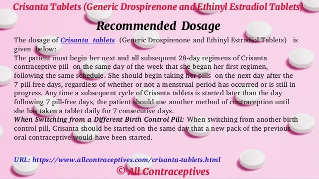 Crisanta Tablets (Generic Drospirenone and Ethinyl Estradiol Tablets) | PDF