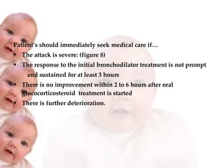 ASTHMA GINA CLASSIFICATION | PPT