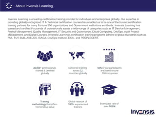 CRISC Course Preview | PPTX