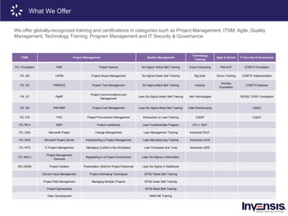 CRISC Course Preview | PPTX