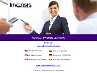 CRISC Course Preview | PPTX