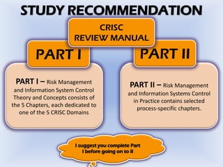 Crisc prep-guide | PDF