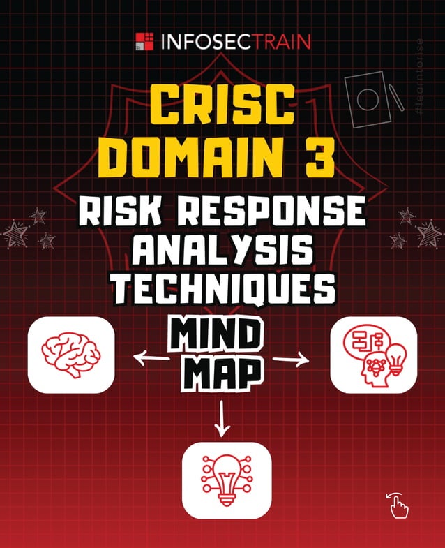 CRISC Domain 3 Risk Response and analysis techniques mind map | PDF