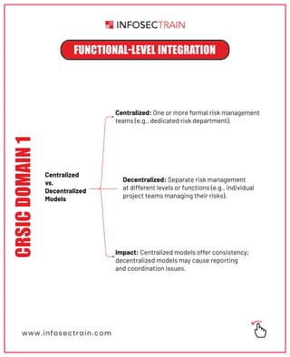 CRISC organizational structures and impact on risk management | PDF