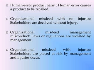 Crises response strategy | PPT