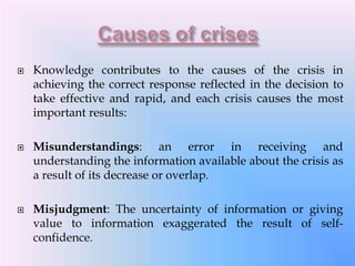 Crises response strategy | PPTX