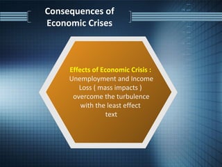 Crises & Unemployment | PPT