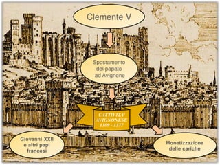 Crisi del papato | PDF