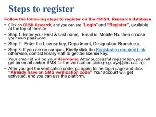 CRISIL_Research full based on teh current market situation | PPT