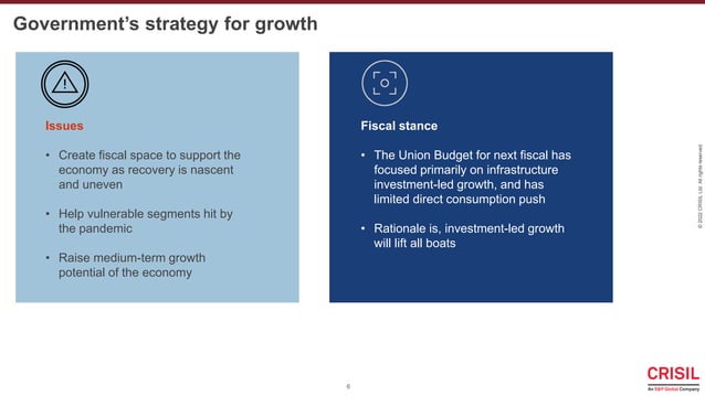 CRISIL Research_PPT_India Outlook 2022_10Mar2022.pdf