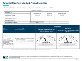 Crisil SDL Plus Gsec Apr 2033 5050 Index | PPT