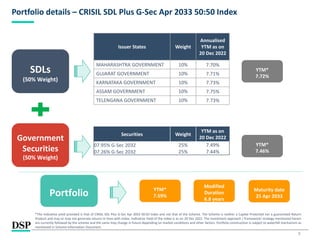 Crisil SDL Plus Gsec Apr 2033 5050 Index | PPT
