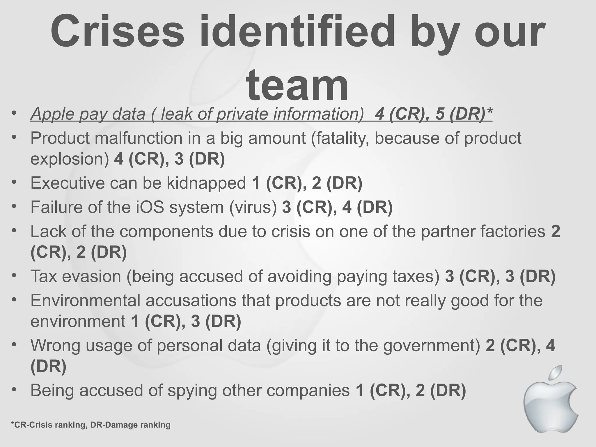 Crisis-Management-Plan-Apple-final case study.pptx