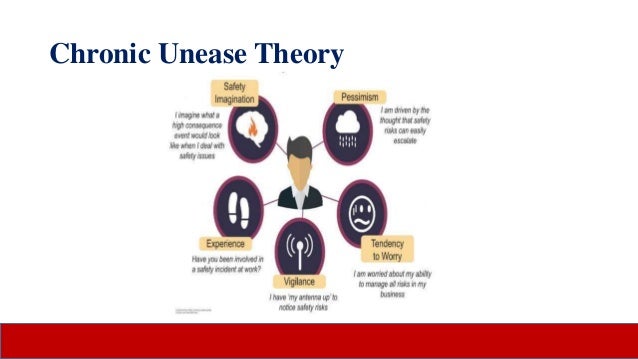 Crisis Management and Crisis Communication