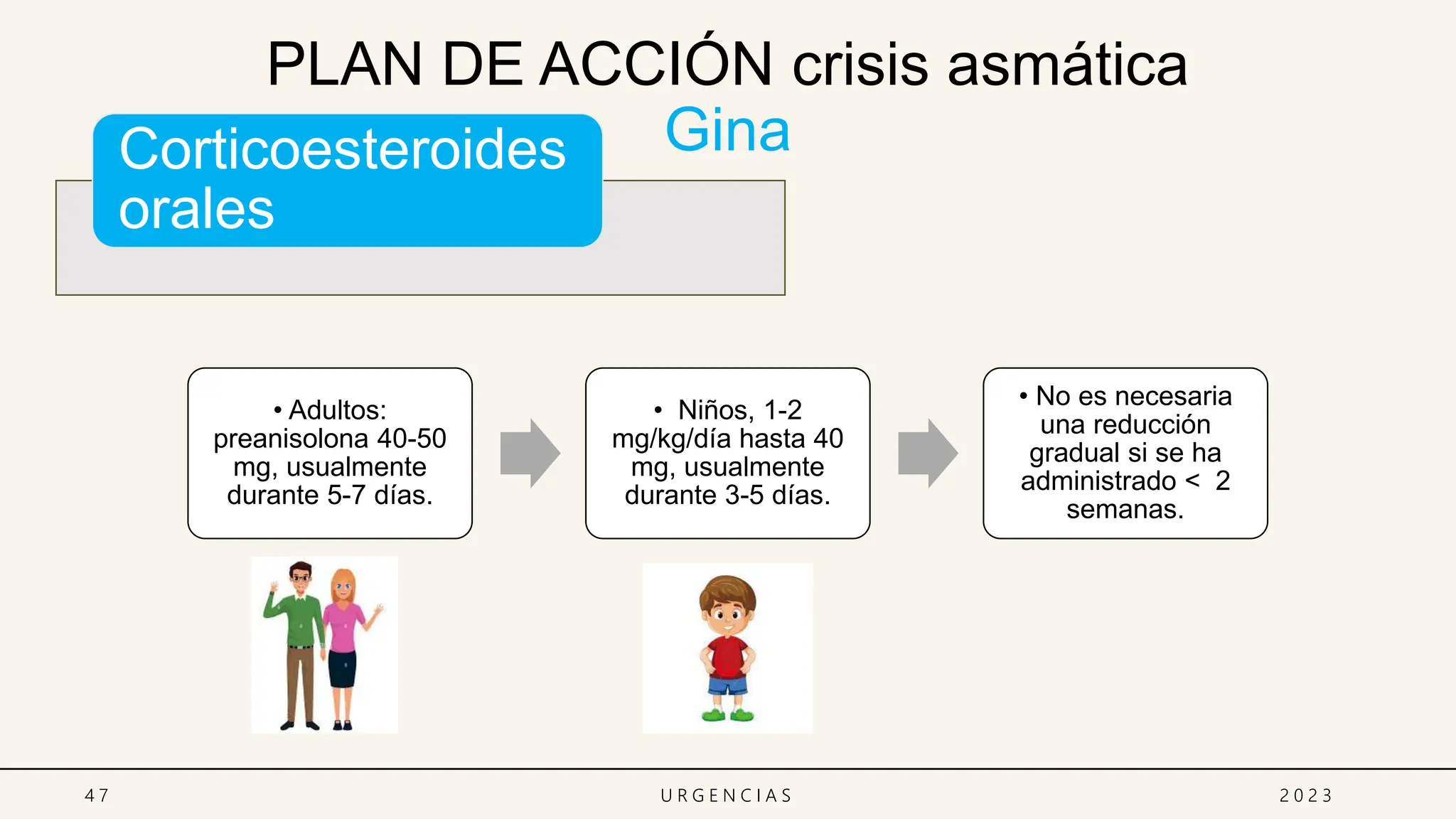 Asma y Crisis asmática gina y guia gema.pptx