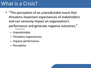 Crisis Background | PPT