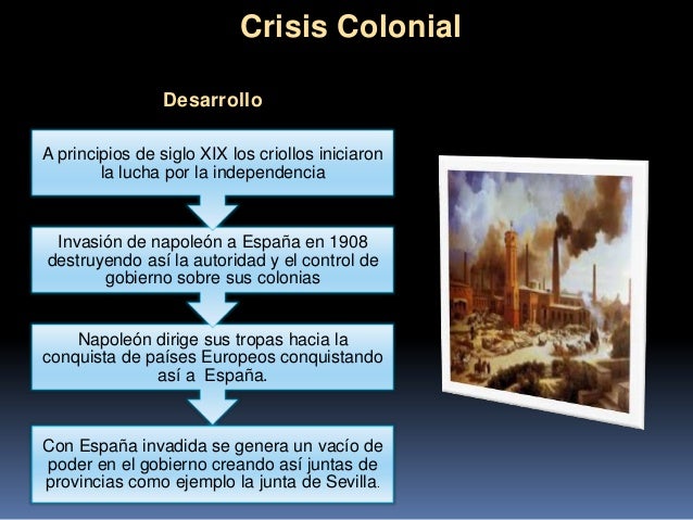 Crisis colonial