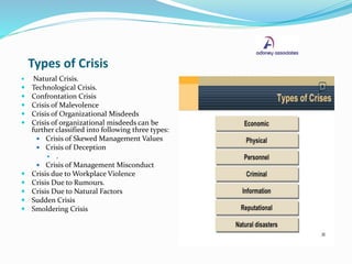 Crisis communication | PPTX