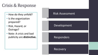 Crisis communication, Response to Crisis Situations | PPTX