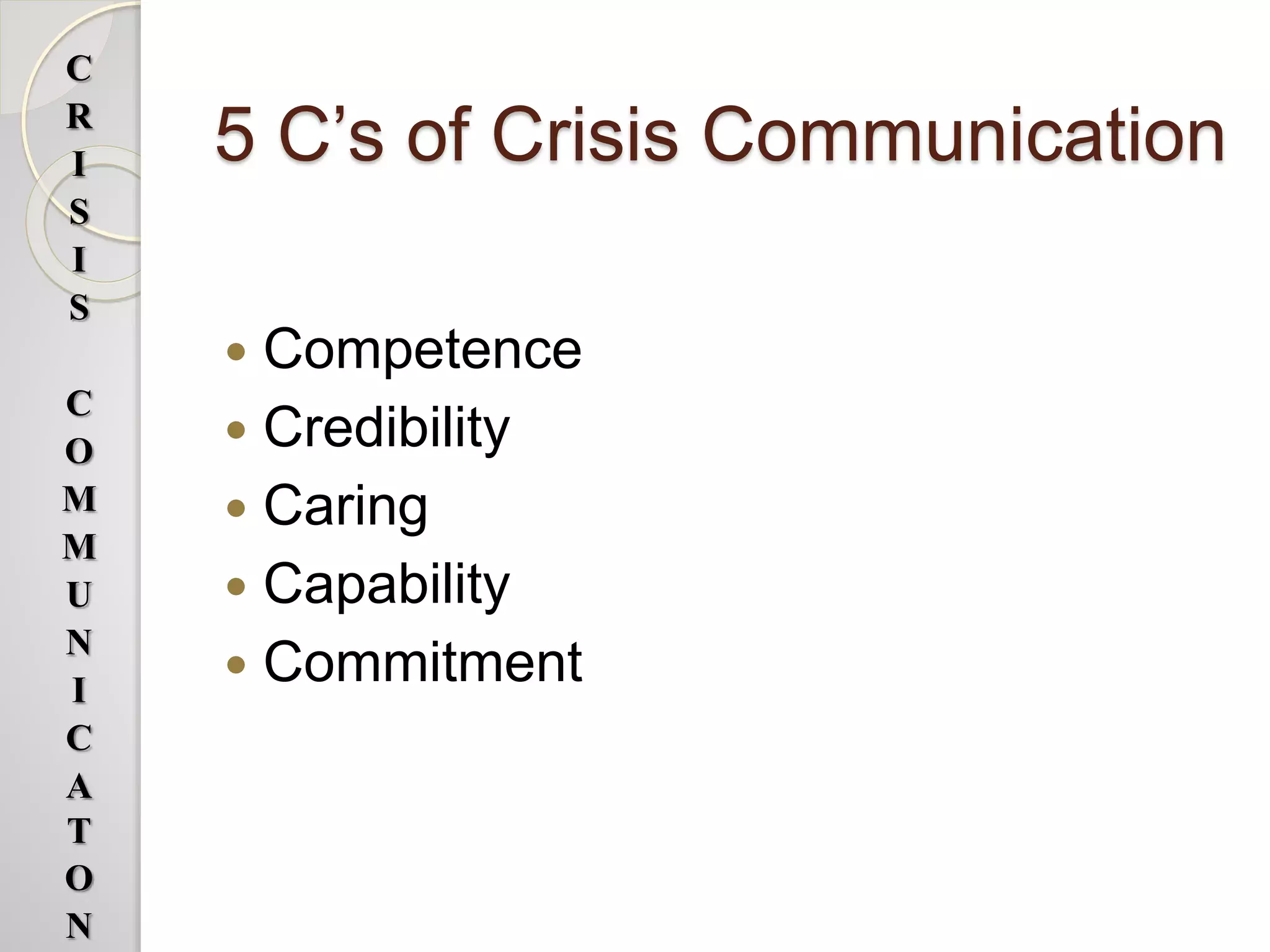 Crisis Communication ppt | PPTX