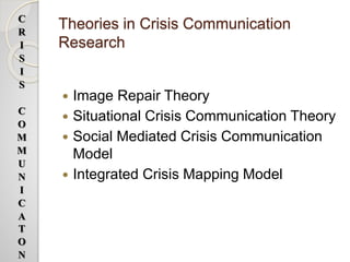 Crisis Communication ppt | PPTX