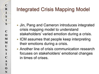 Crisis Communication ppt | PPTX