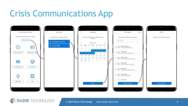 Crisis communication App - A Power Platform App from Microsoft | PPT