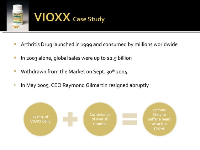 Crisis Communication Case Study -- Vioxx | PPT