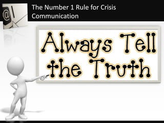 Crisis Communication & Implication for Organization | PPTX