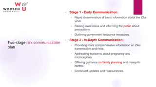 CRISIS COMMUNICATION presentation=-Rishabh(11195)-group ppt (4).pptx