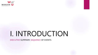 CRISIS COMMUNICATION presentation=-Rishabh(11195)-group ppt (4).pptx