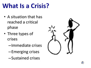 Team 3: Crisis Communications | PPTX