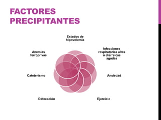 Crisis de hipoxia | PPTX