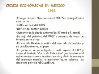 Crisis Economica Ppt
