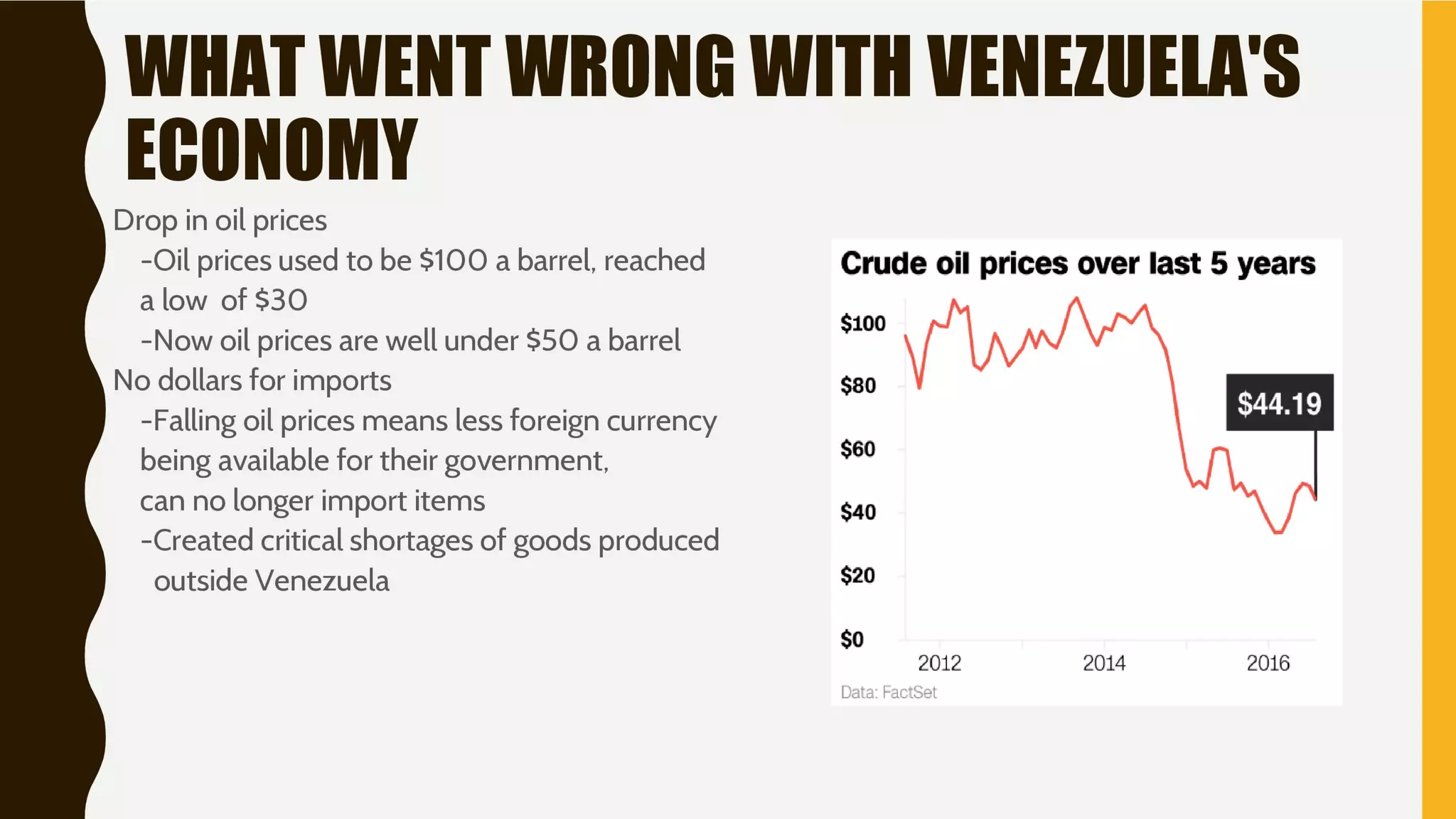 Crisis en venezuela - By Jimit Patel | PPT