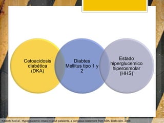 Crisis hiperglucémicas | PPT