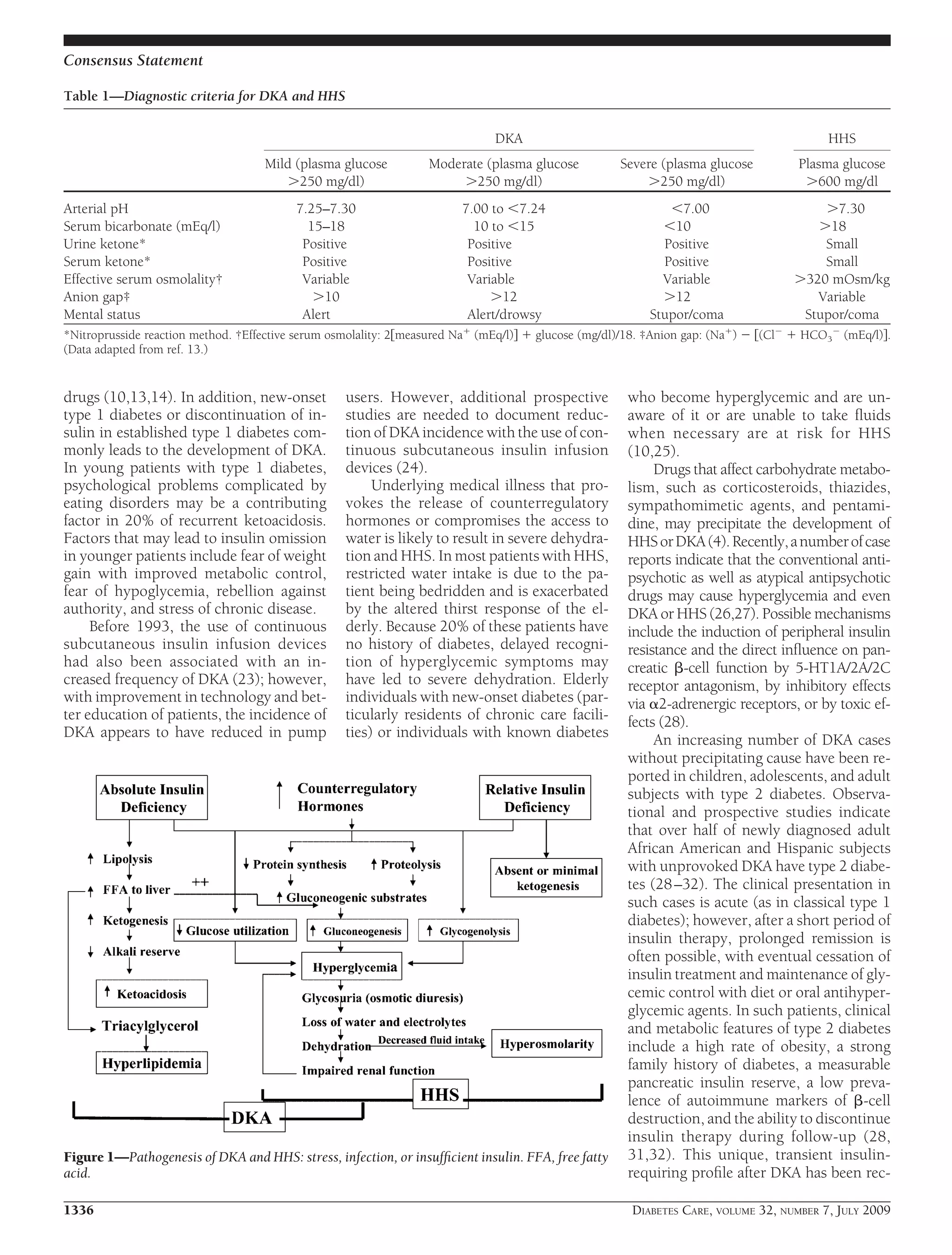 Crisis hiperglucémicas guías kitabchi 2009 | PDF | Endocrine and ...