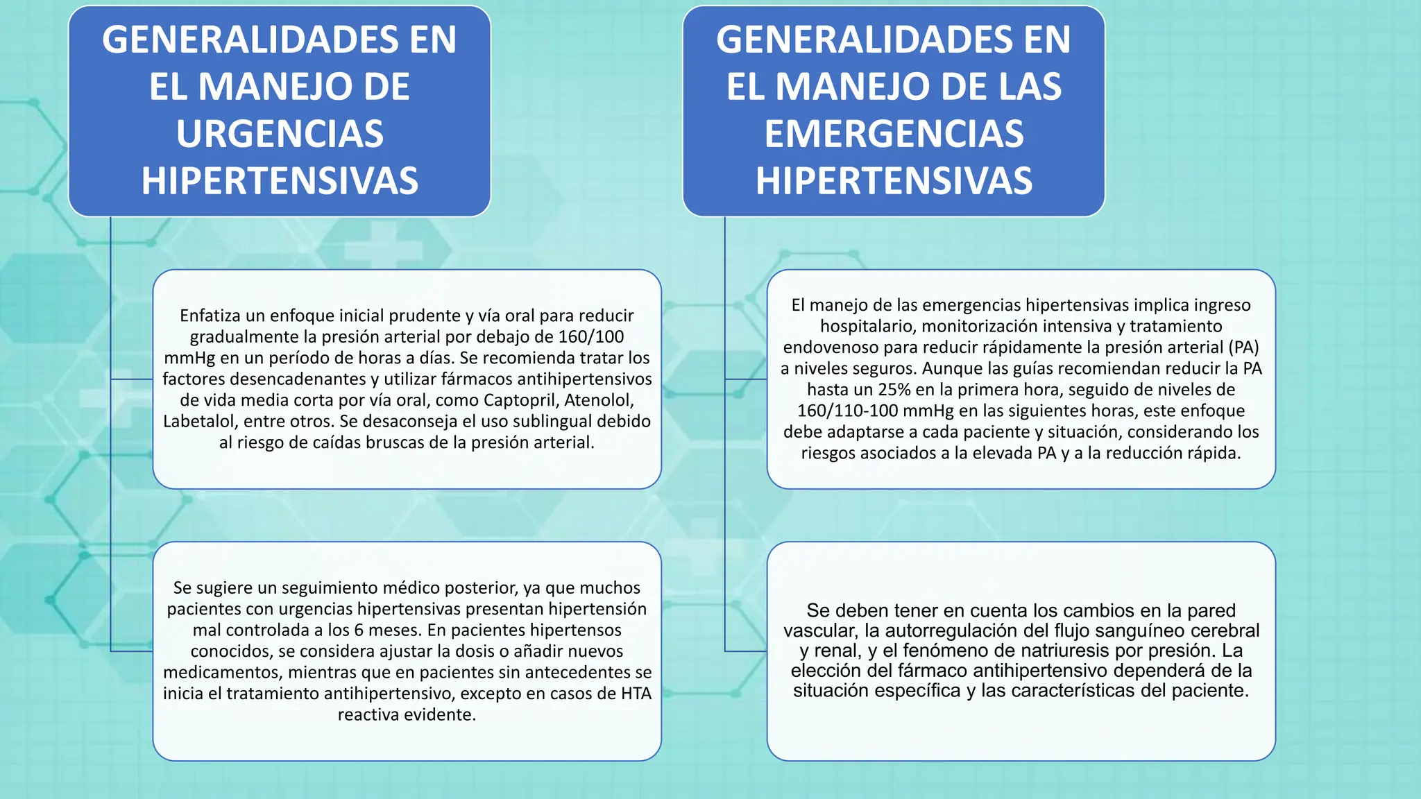 Crisis Hipertensiva En Atencion Prehospitalaria Pptx