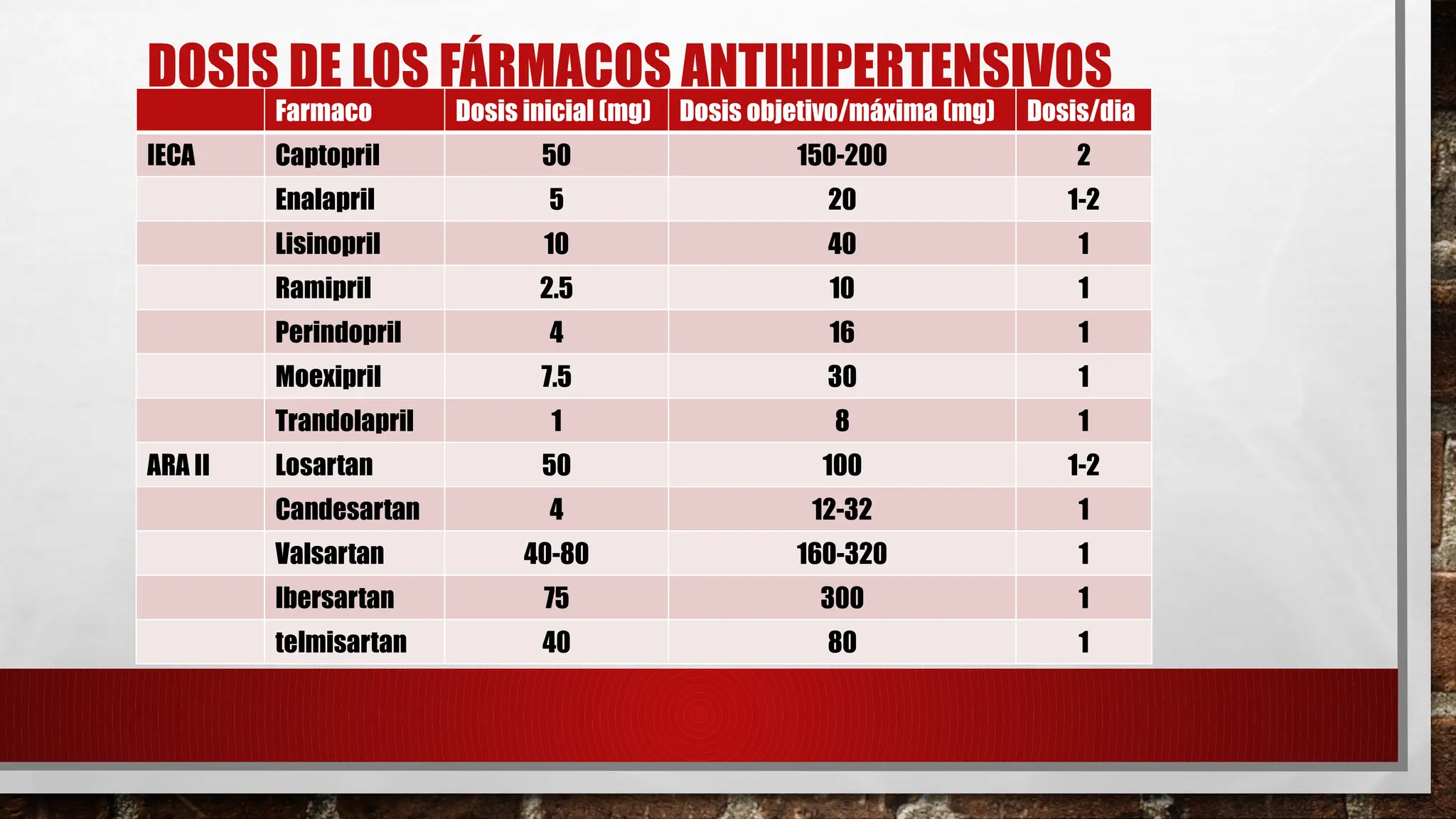 Crisis hipertensiva manejo inicial .pptx